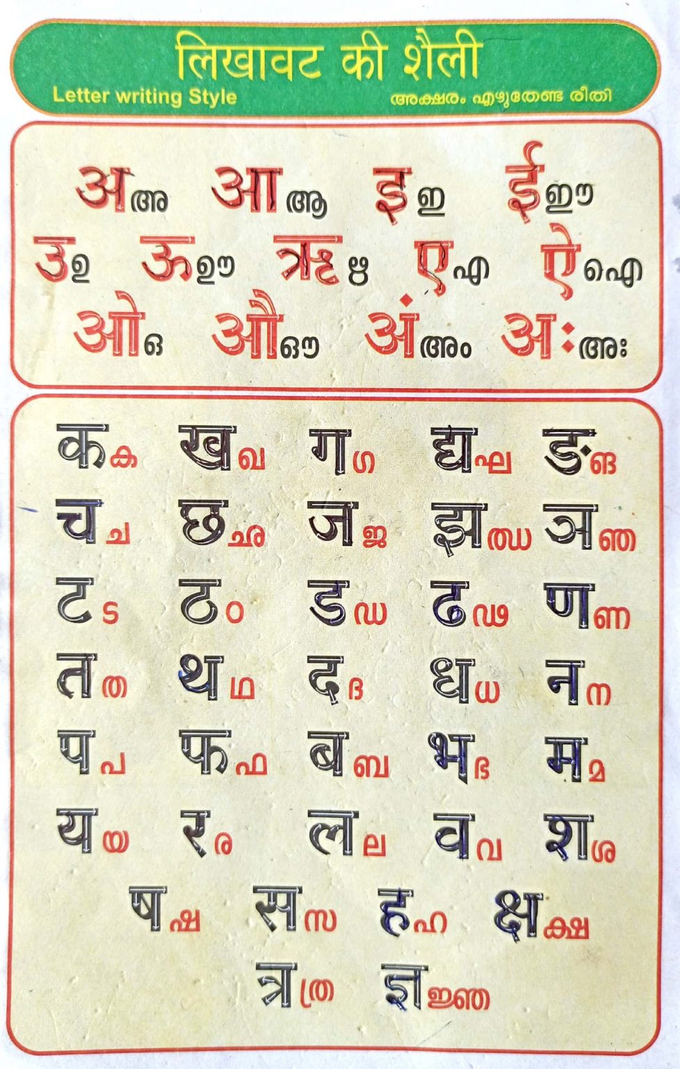 Class 5 Hindi UNIT 1 अनमोल प्यार – Meruvambayi MUPS