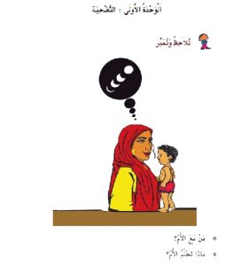 Arabic Class 7 – Meruvambayi MUPS