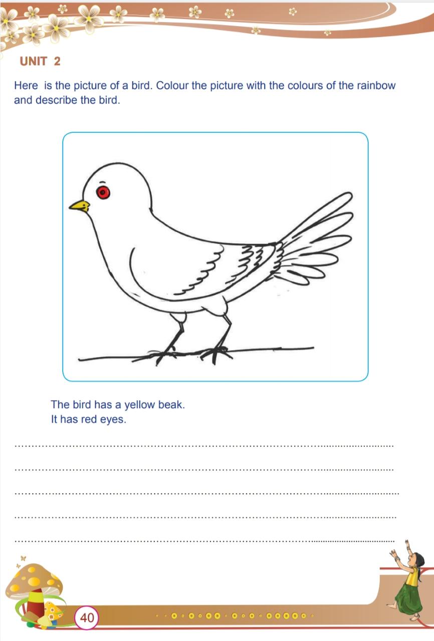 CLASS 2 ENGLISH UNIT 2 FLYING KITES – Meruvambayi MUPS